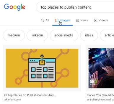 25 Top Places To Publish Content And Market Your Business ...