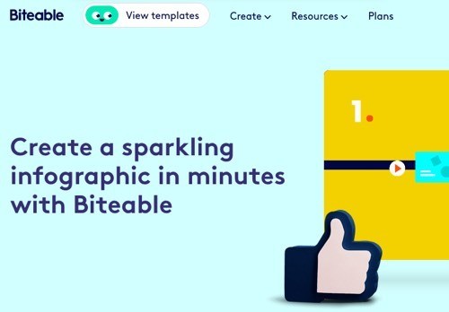 Create Infographics Online (10+ Top Tools & Examples) - EverywhereMarketer