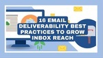 16 Email Deliverability Best Practices to Grow Inbox Reach - EverywhereMarketer