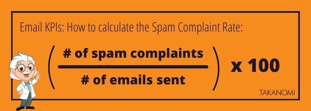 Email KPIs: Essential Email KPI Metrics to Keep Track Of ...