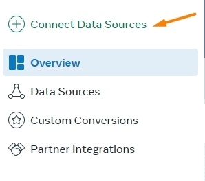 How to Run a Facebook Remarketing Campaign - EverywhereMarketer
