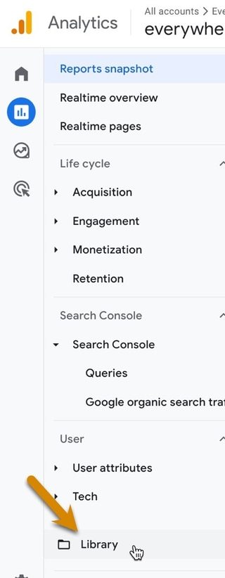 Beginner’s Guide to Google Analytics Data Analysis: Understand, Track ...