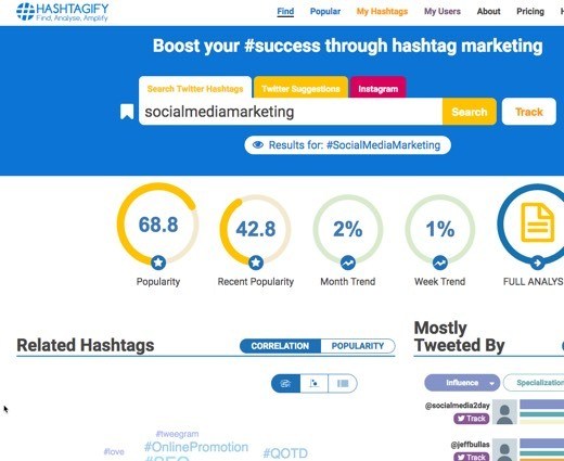 How Do Hashtags Work on X? - EverywhereMarketer