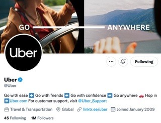 How Often Should You Post on X? - EverywhereMarketer