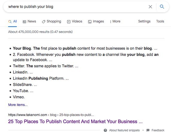 How to Get Your Website on Google's First Page - EverywhereMarketer