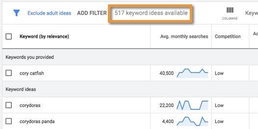 How to Get Your Website on Google's First Page - EverywhereMarketer