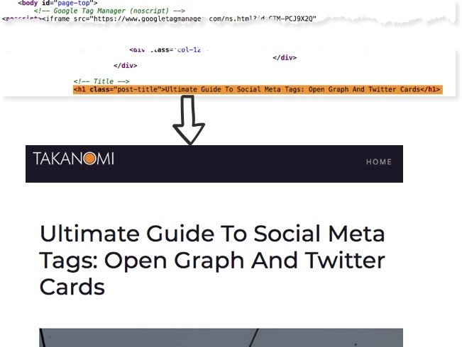 How to Get Your Website on Google's First Page - EverywhereMarketer