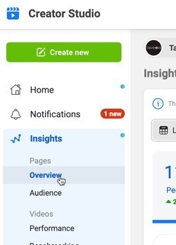 How to Increase Facebook Reach - EverywhereMarketer