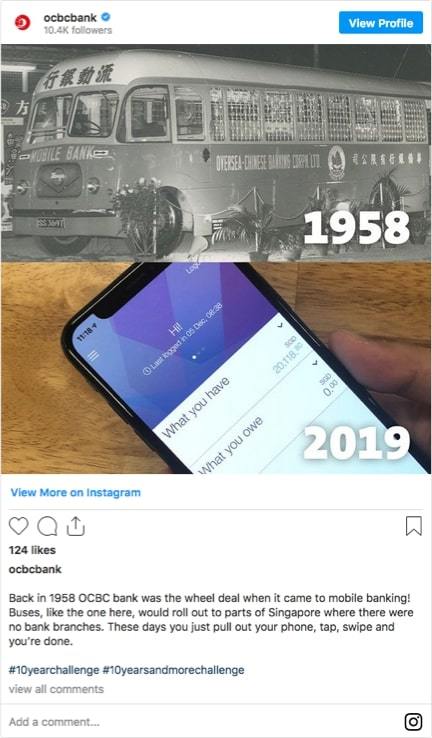 How to Make Engaging Social Media Posts - EverywhereMarketer