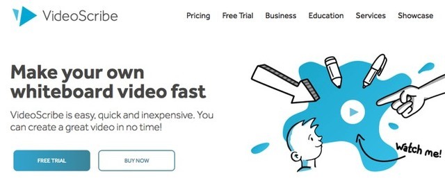 How to Make Video Content: 14 Awesome Tools and How to Use Them ...