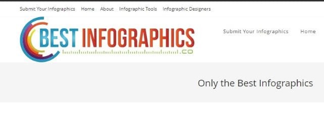 45+ Infographic Submission Sites to Promote Your Infographic ...