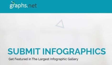 45+ Infographic Submission Sites to Promote Your Infographic ...