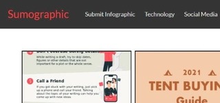 45+ Infographic Submission Sites to Promote Your Infographic ...