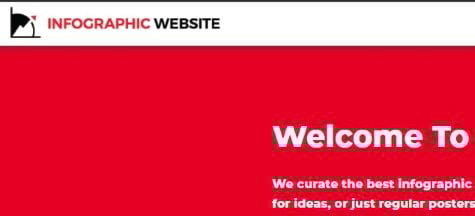 45+ Infographic Submission Sites to Promote Your Infographic ...