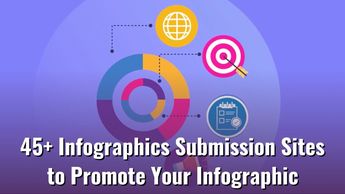 45+ Infographic Submission Sites to Promote Your Infographic ...