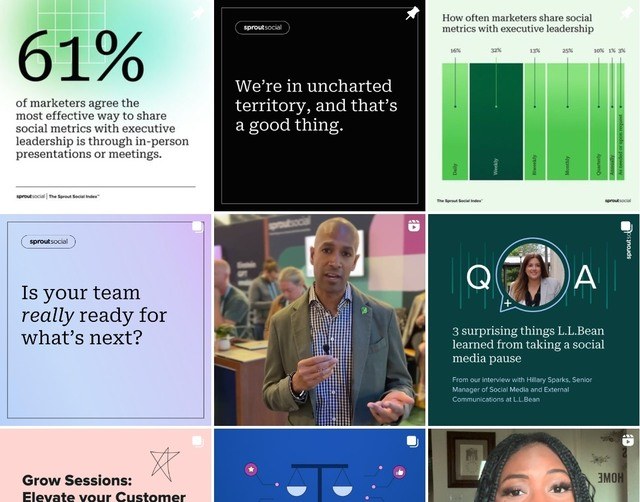 What Should Your Instagram Content Schedule Look Like? - EverywhereMarketer