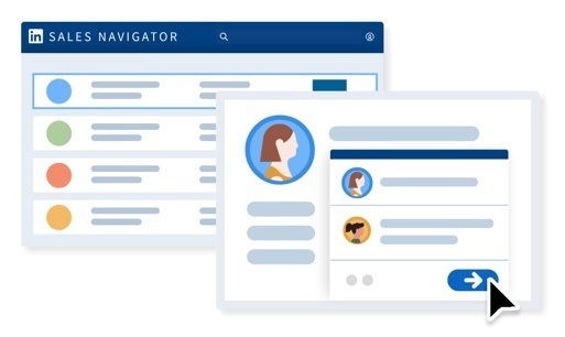 LinkedIn InMail Campaign: A Beginner's Guide - EverywhereMarketer