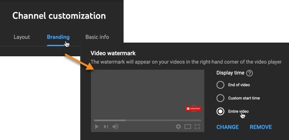 Optimizing Videos for YouTube: The Ultimate Guide - EverywhereMarketer