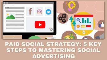 Paid Social Strategy: 5 Key Steps to Mastering Social Advertising ...