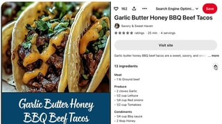 Pinterest Ads: Best Practices to Boost Engagement and Conversions - EverywhereMarketer