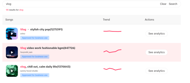 TikTok Algorithm Explained: Tips to Enhance Your Organic Reach ...