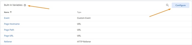 How to Track Outbound Links with Google Tag Manager - EverywhereMarketer