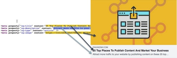 Ultimate Guide To Social Meta Tags: Open Graph And X (Twitter) Cards ...