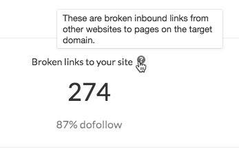 8 Top Website Link Checker Tools - EverywhereMarketer