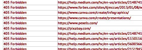 8 Top Website Link Checker Tools - EverywhereMarketer