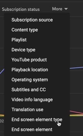 YouTube End Screens: A Quick and Easy Guide - EverywhereMarketer